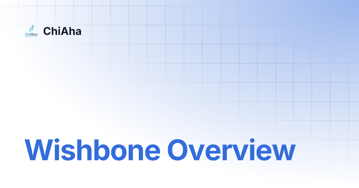 Wishbone Overview | ChiAha