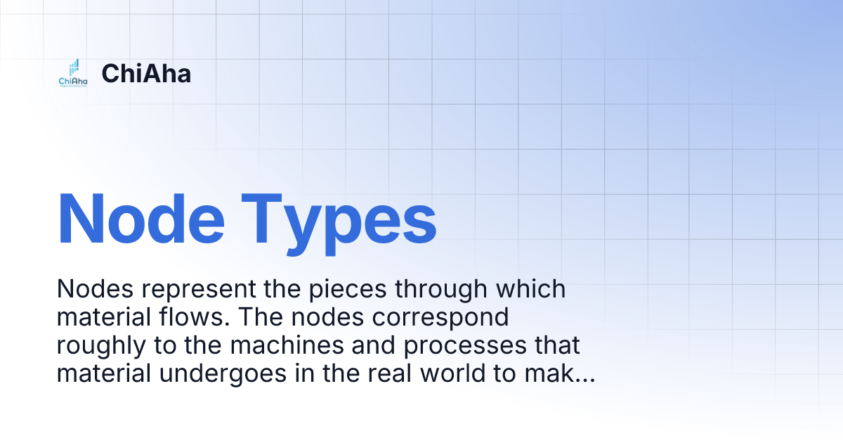 Node Types | ChiAha